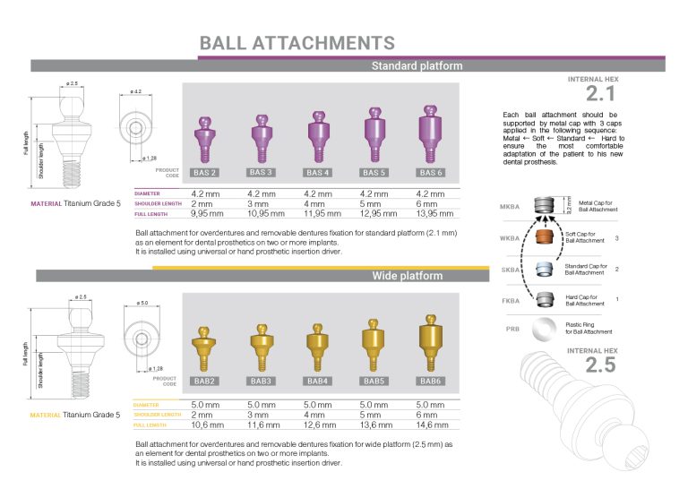 Ball Attachments - Fordent Medikal