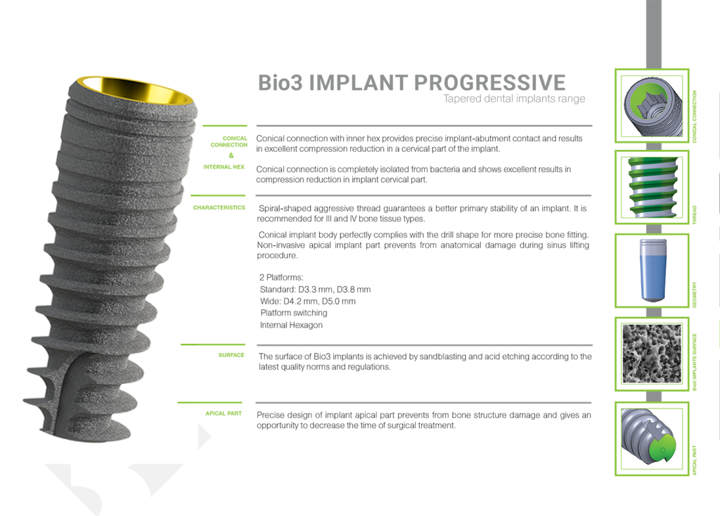 Progressive İmplant - Fordent Medikal